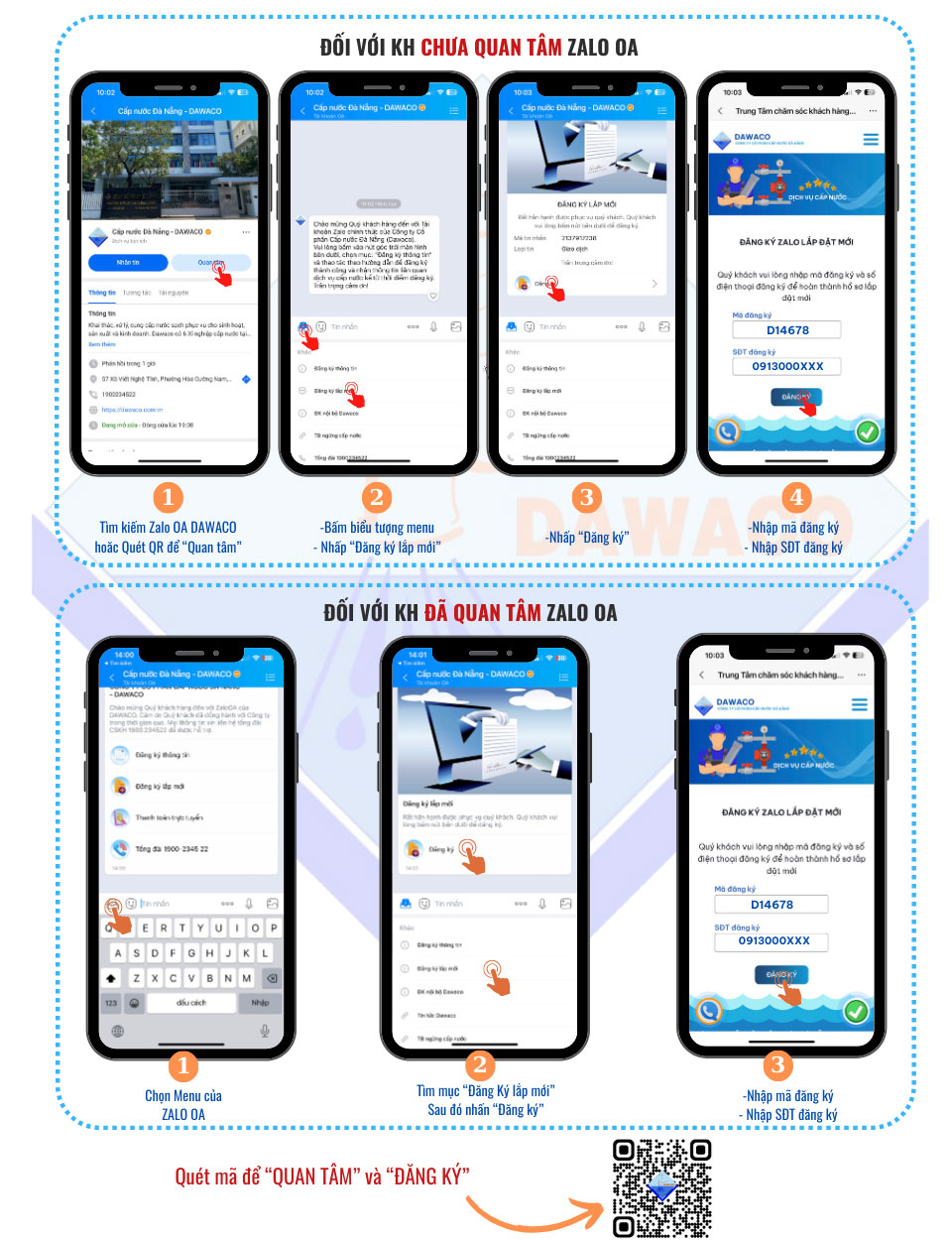 Trung Tâm chăm sóc khách hàng - DAWACO